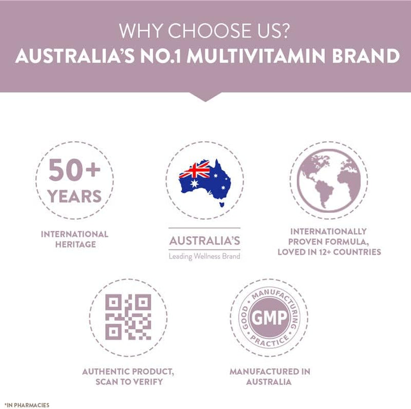 Ultinatal Pre-Conception and Pregnancy, 180 Capsules – Pattan Australia